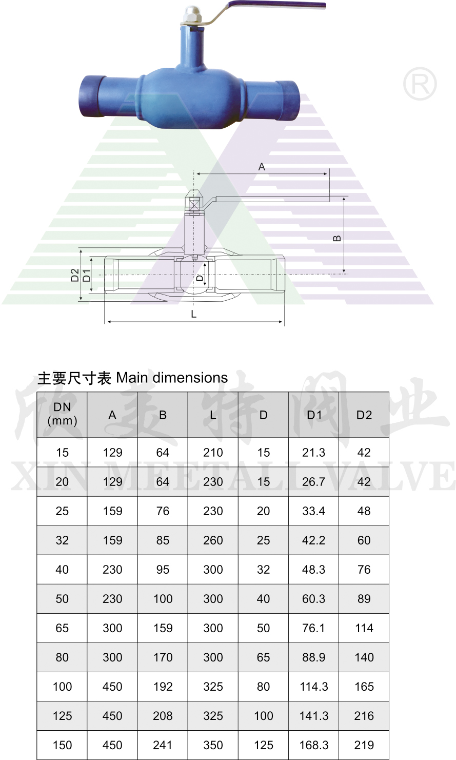 Tianjin Xin Meetall Valve Industry Co., Ltd. - Official Hotline 400-188 ...