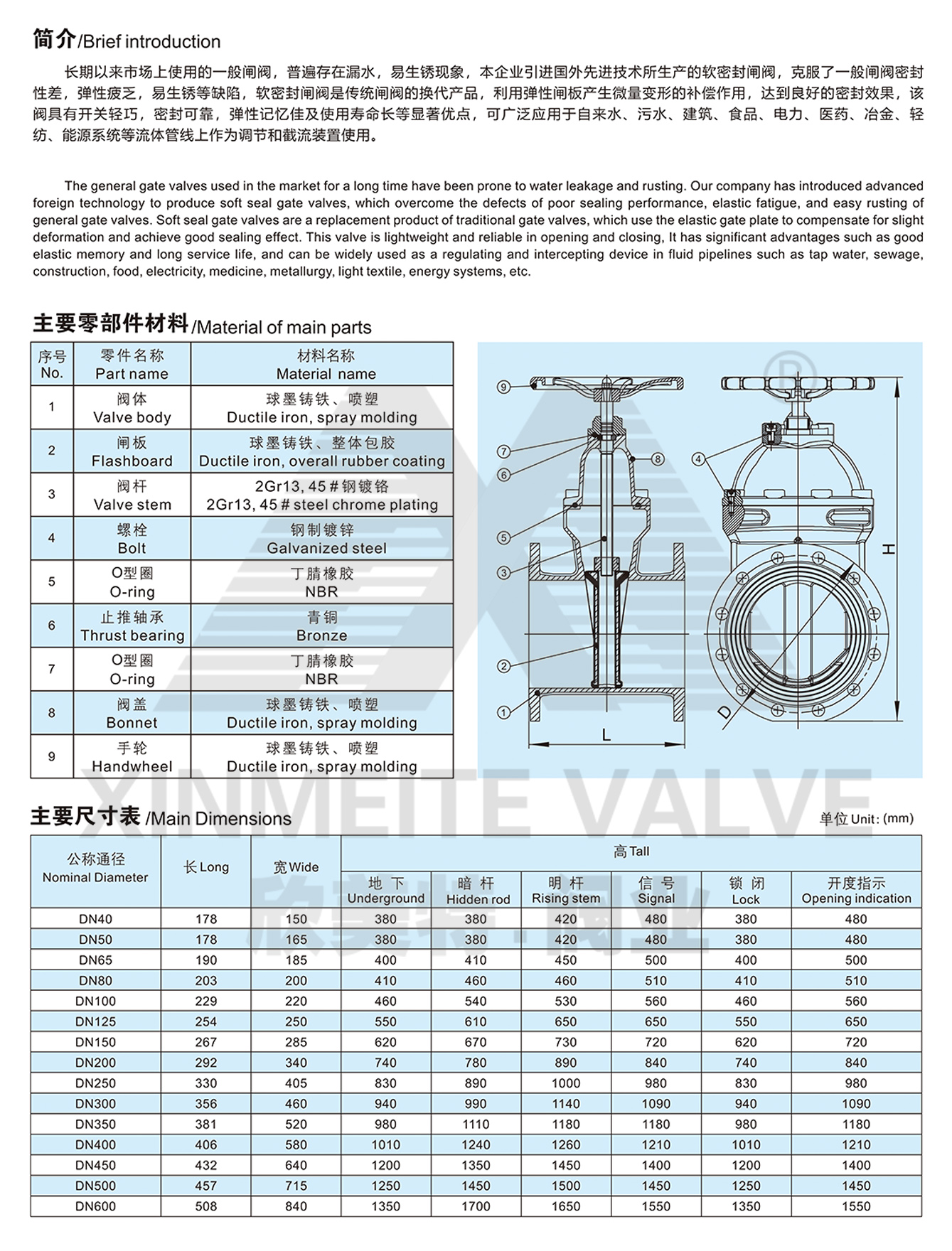 Electric gate valve - 天津欣美特阀门制造有限公司-官网