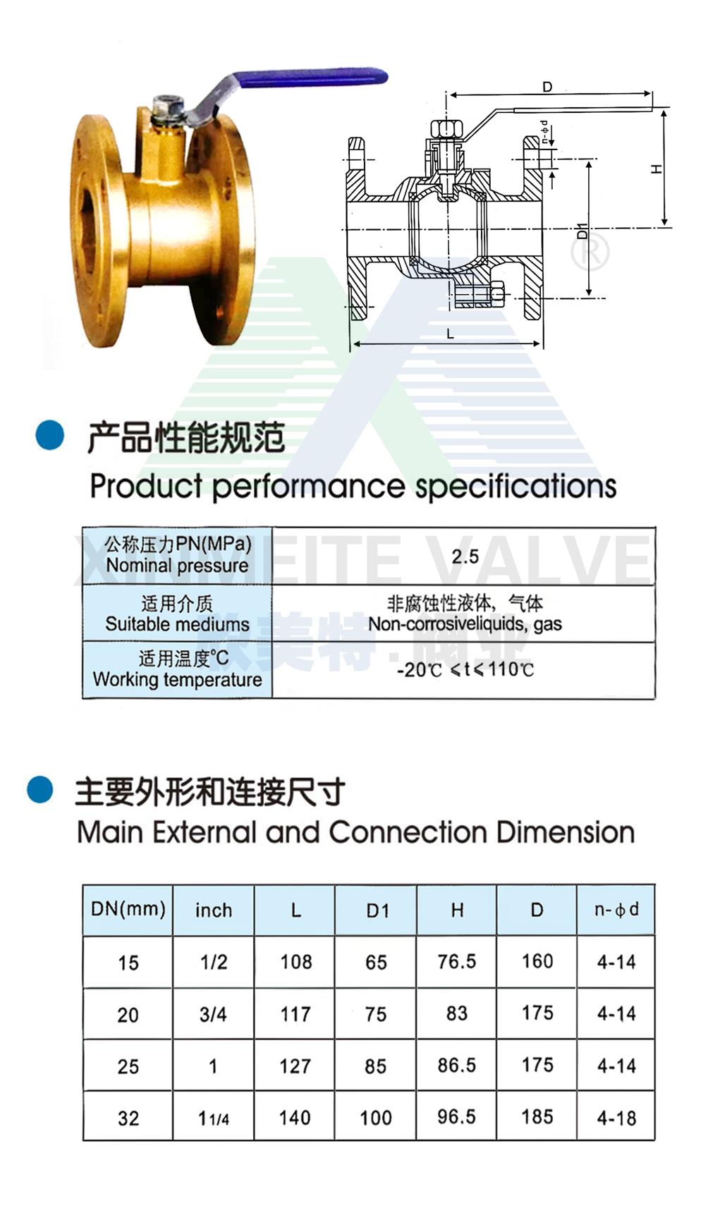 Tianjin Xin Meetall Valve Industry Co., Ltd. - Official Hotline 400-188 ...