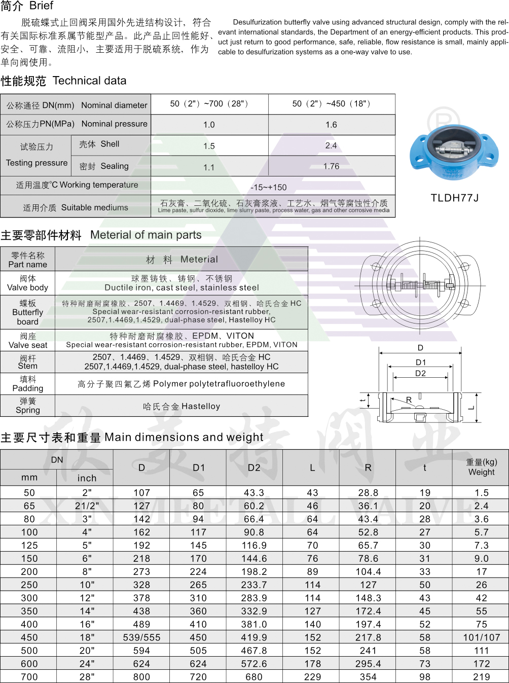 Tianjin Xin Meetall Valve Industry Co., Ltd. - Official Hotline 400-188 ...