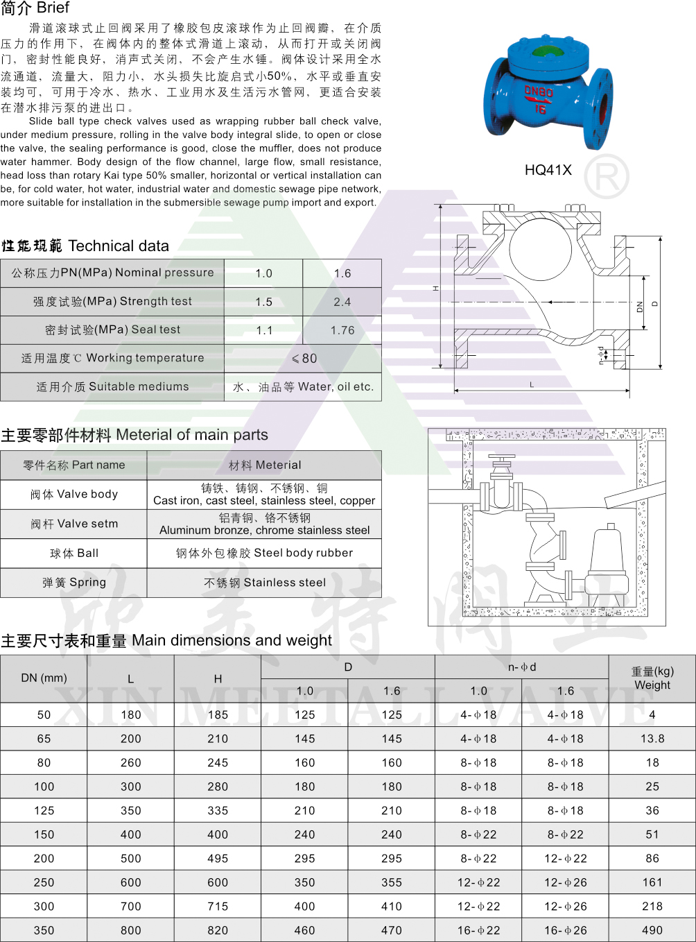 Tianjin Xin Meetall Valve Industry Co., Ltd. - Official Hotline 400-188 ...